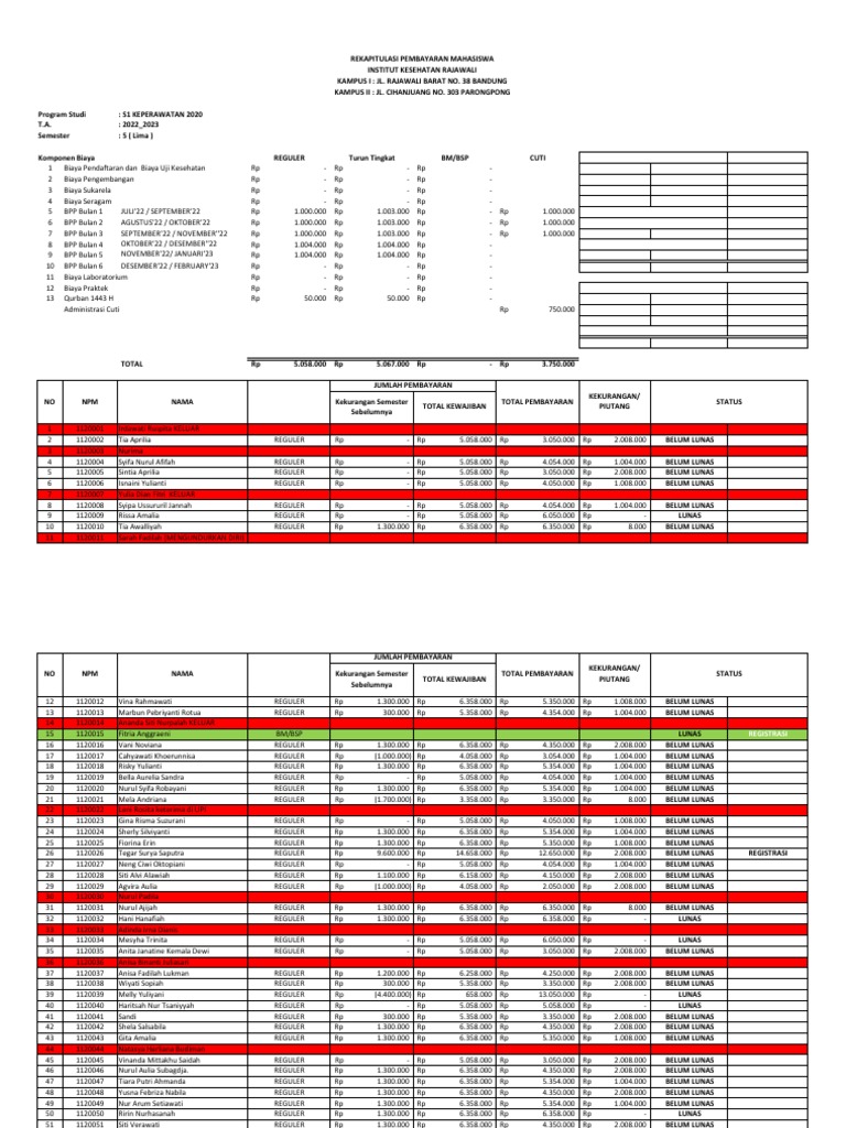 S1 Keperawatan 2020 - 12 | PDF