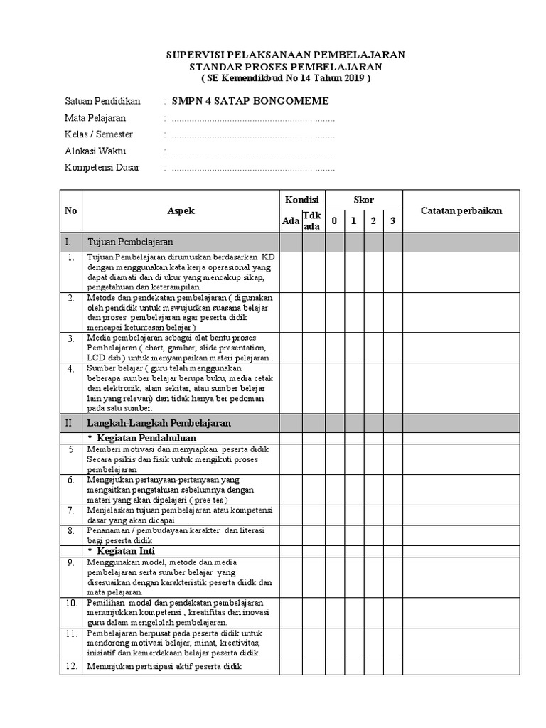 05.instrumen Supervisi Pembelajaran | PDF | Karier & Perkembangan