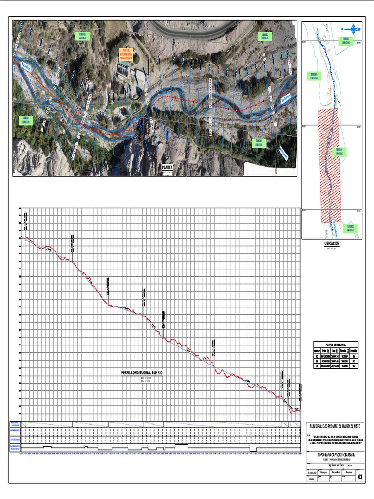 PLANOS TOPOGRAFICO DE CAPTACION CHARSAGUA-Layout12 | PDF