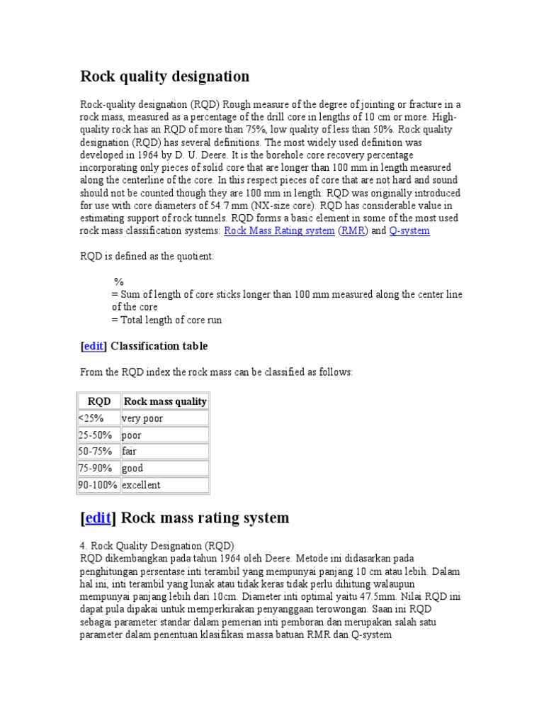 Rock Quality Designation | PDF