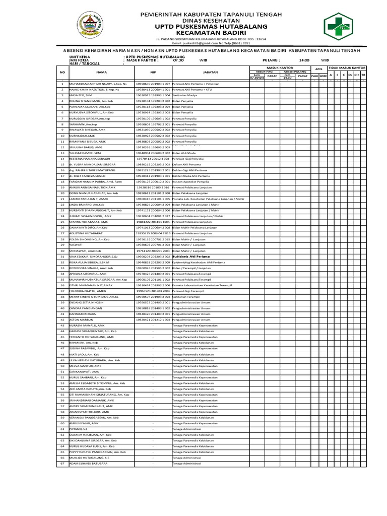 Absen Fix Juni 2022 | PDF