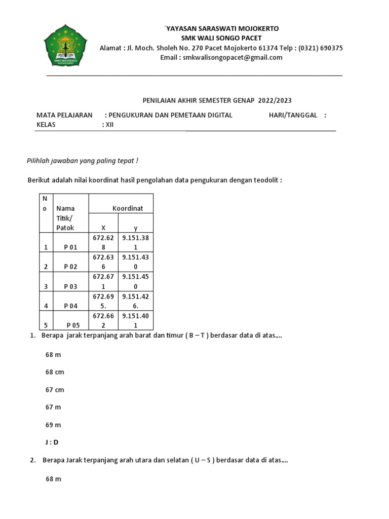 Xii-Tiph Kurpet Digital | PDF