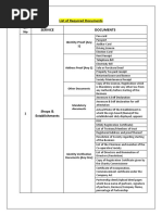 Gumasta License Documents | PDF