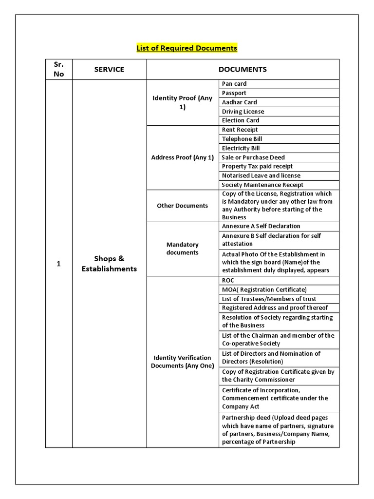 Document List | PDF | Driver's License | Document