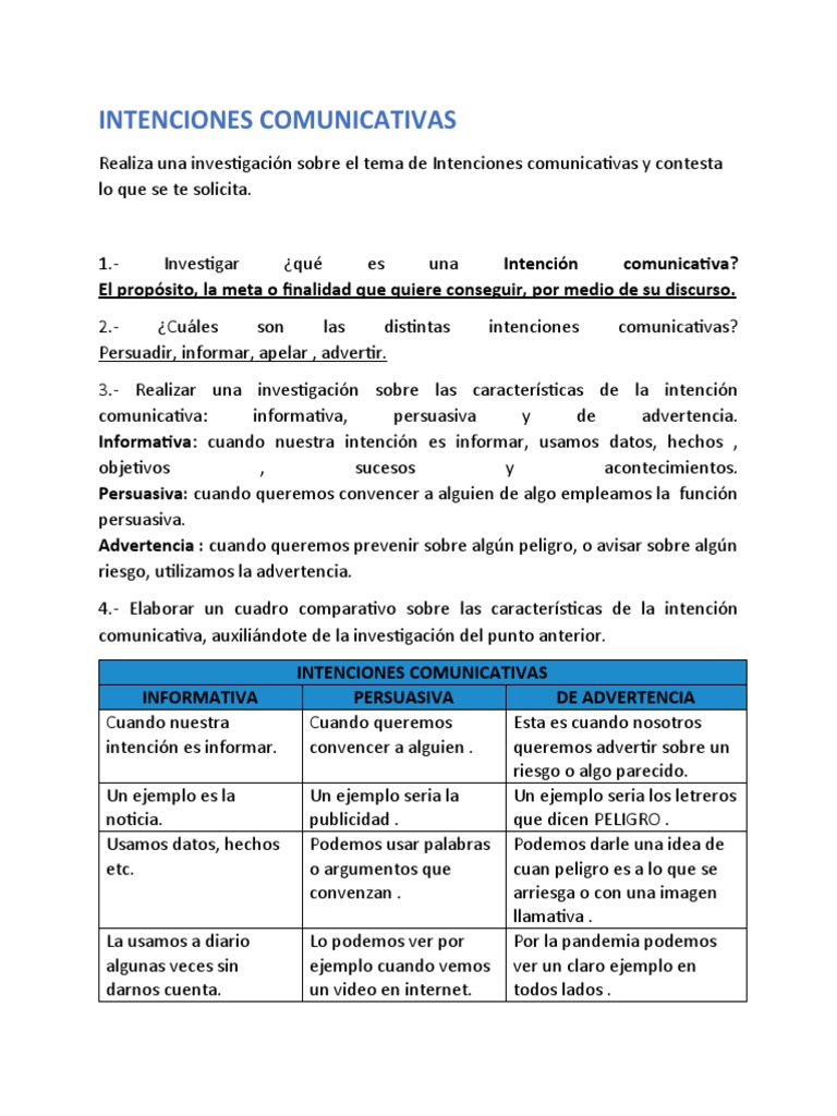 Intención Comunicativa | PDF