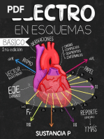 Incisión Rocky Davis | PDF | Medicina CLINICA | Anatomía