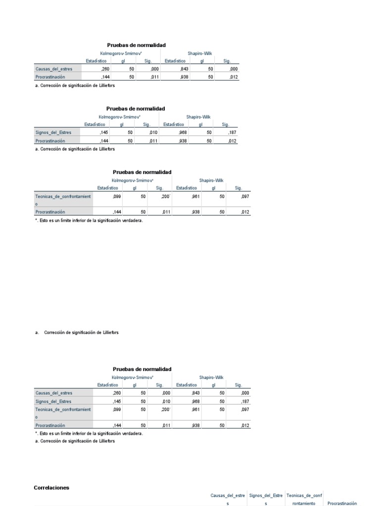 Pruebas de Normalidad | PDF | Estadísticas | Probabilidades y estadísticas