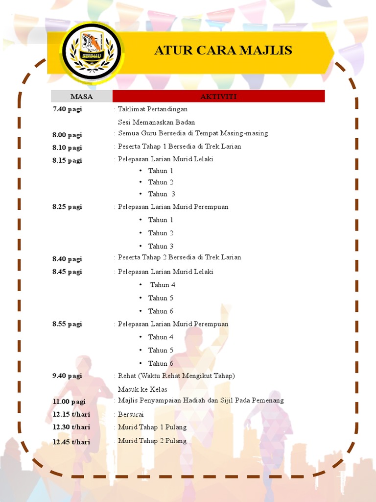 Buku Program Merentas Desa | PDF