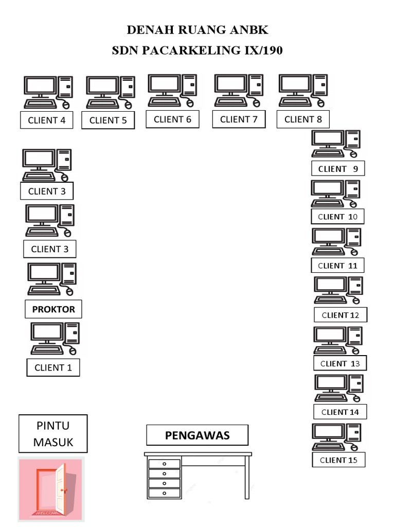 Denah Ruang Komputer Anbk | PDF