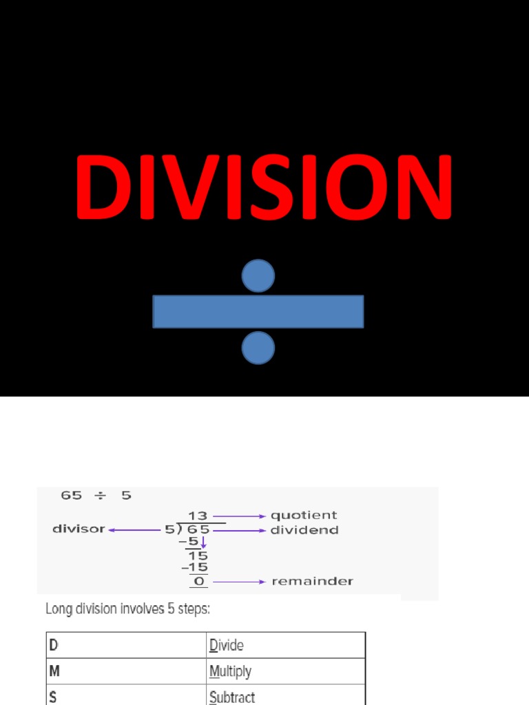 DIVISION PPT Class 4 | PDF | Division (Mathematics) | Abstract Algebra
