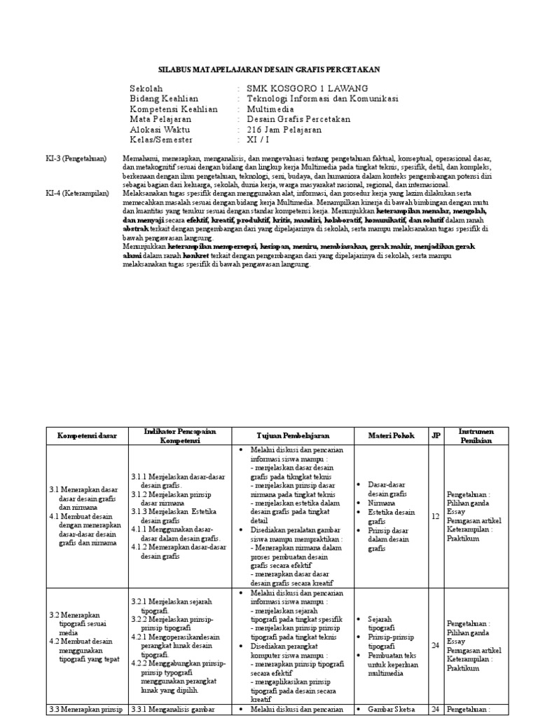 Silabus Desain Grafis Percetakan | PDF