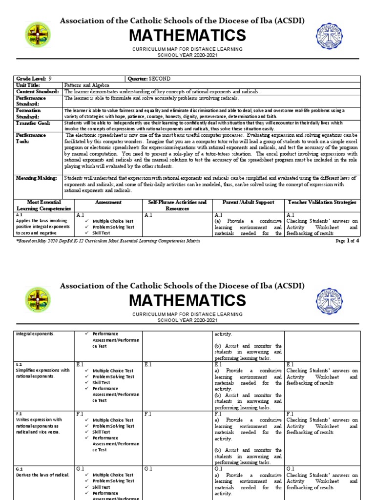 Math Curriculum Map: Patterns & Algebra | PDF | Worksheet | Educational ...
