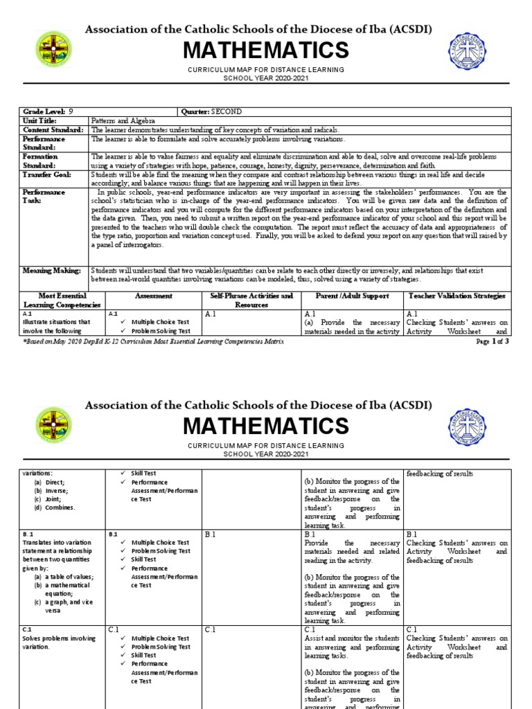 MATH CM Grade 9 Second Quarter Variations | Download Free PDF ...