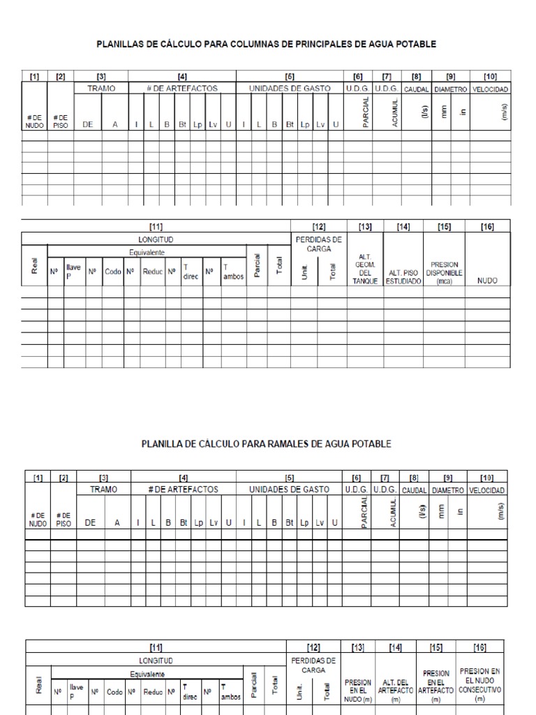 Planilla Taller 2 INSTALACION DE AGUA POTABLE | PDF