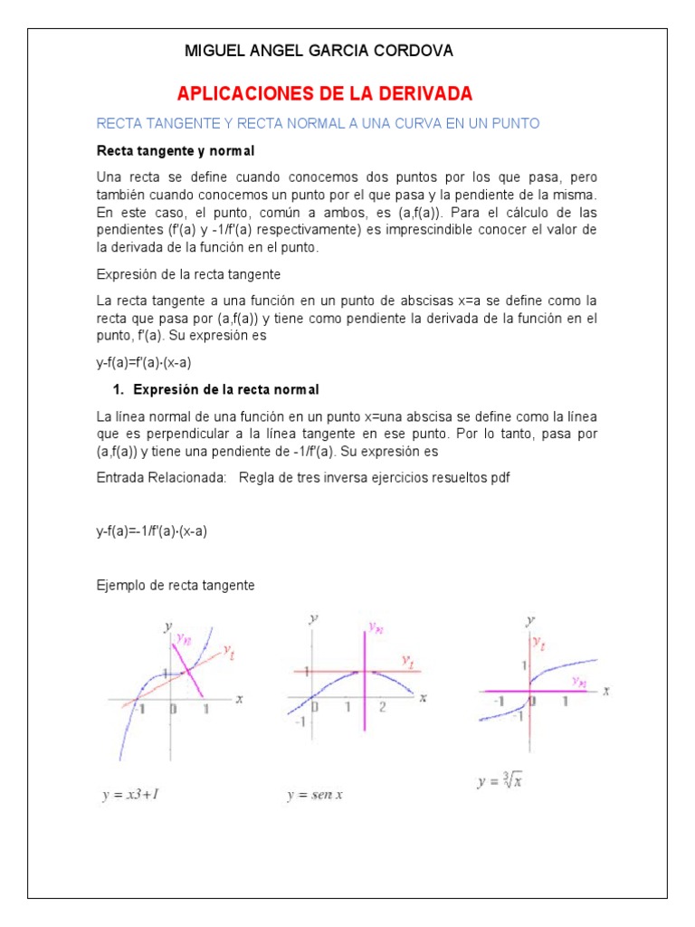 Aplicaciones de La Derivada | PDF | Máximos y mínimos | Derivado