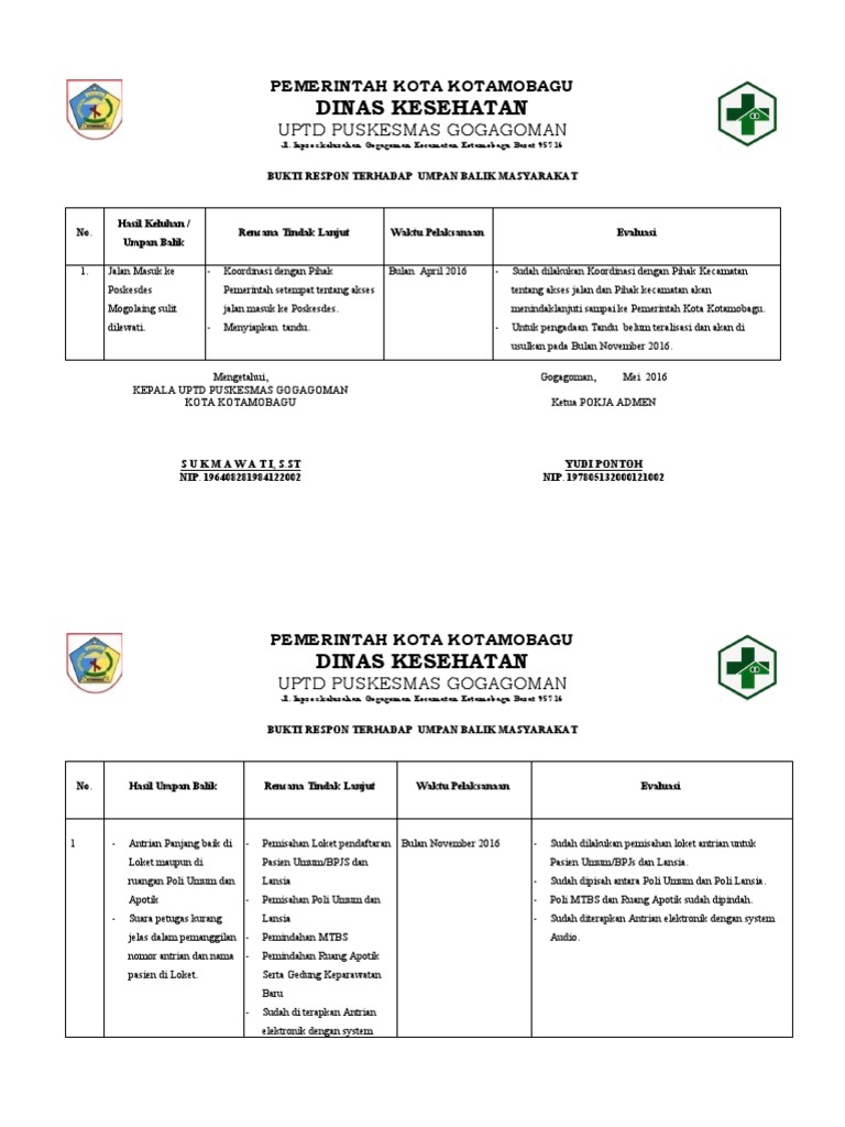 Bukti Respon Terhadap Umpan Balik | PDF
