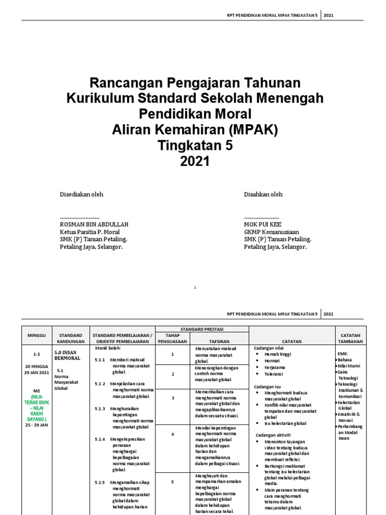 RPT Moral Mpak Tingkatan 5 2021 | PDF | Seni