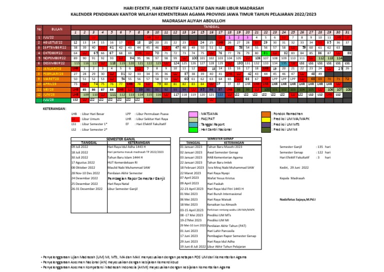 Kaldik 2022-2023 Fix | PDF