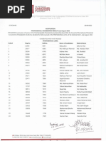 CA Exam Routine | PDF | Accounting | Service Industries