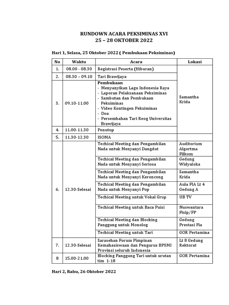Rundown Harian Acara Peksiminas | PDF