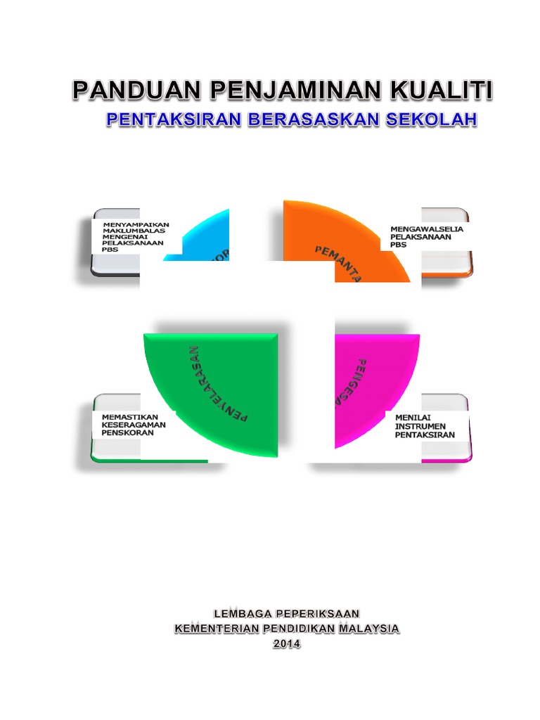 Panduan Penjaminan Kualiti 4P | PDF