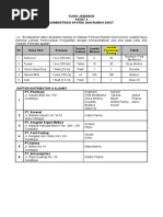 Fungsi dan Contoh Buku Defecta Apotek | PDF