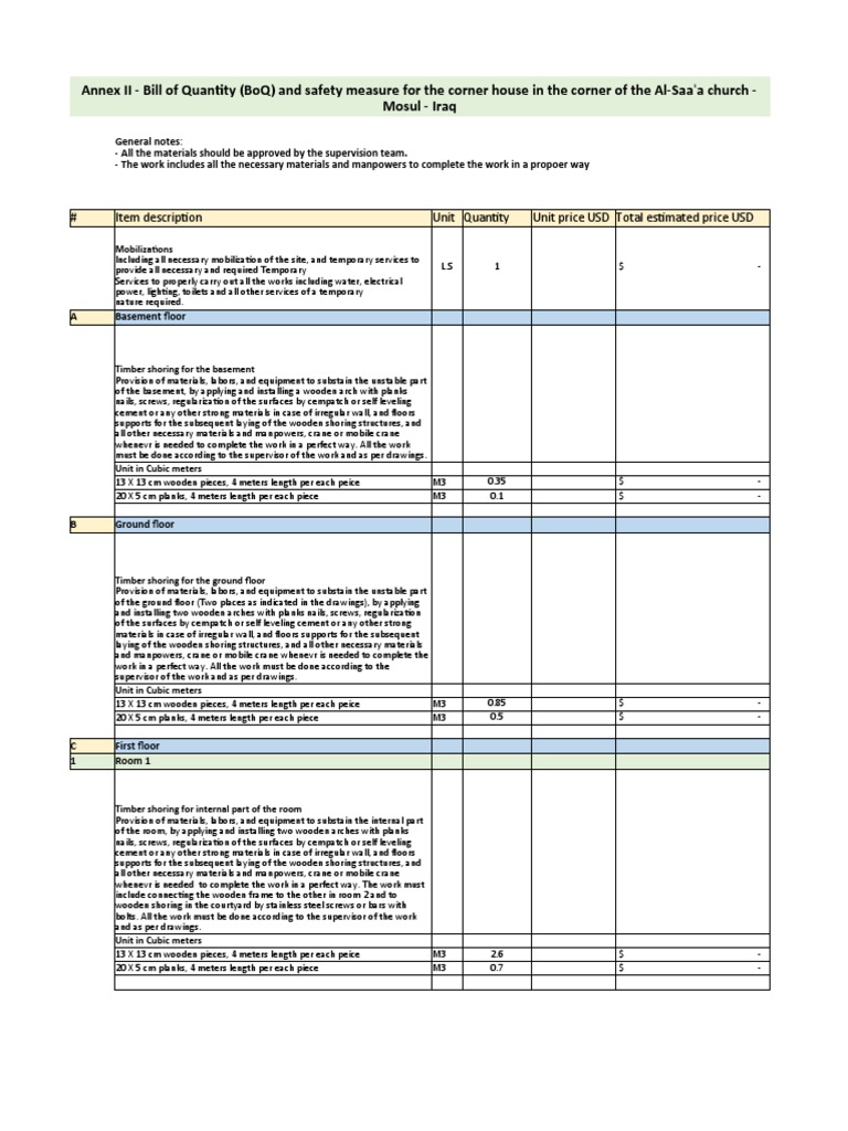 Annex II-BoQ | PDF | Screw | Lumber