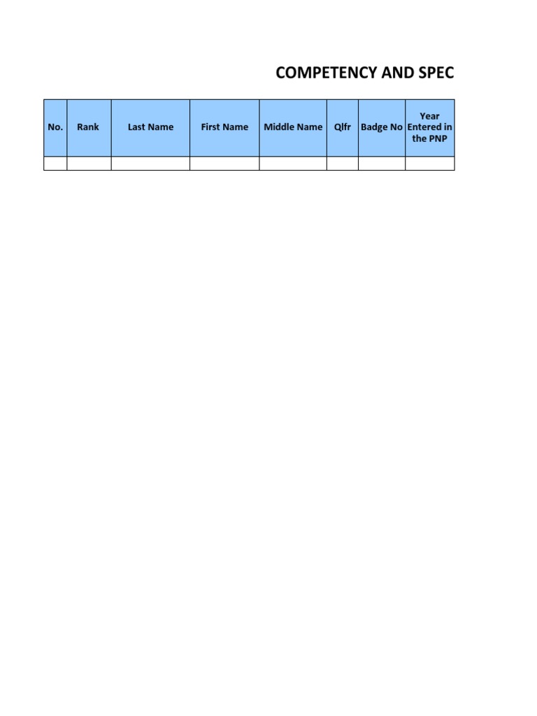 Angono Training Profile | PDF | Military Intelligence | Swat