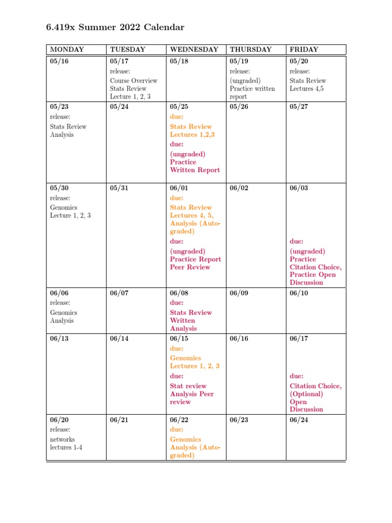 6.419x Summer 2022 Schedule | PDF