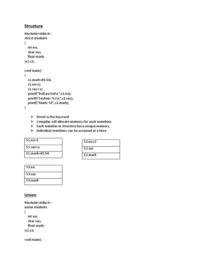 C Structs and Unions Explained | PDF | Computers