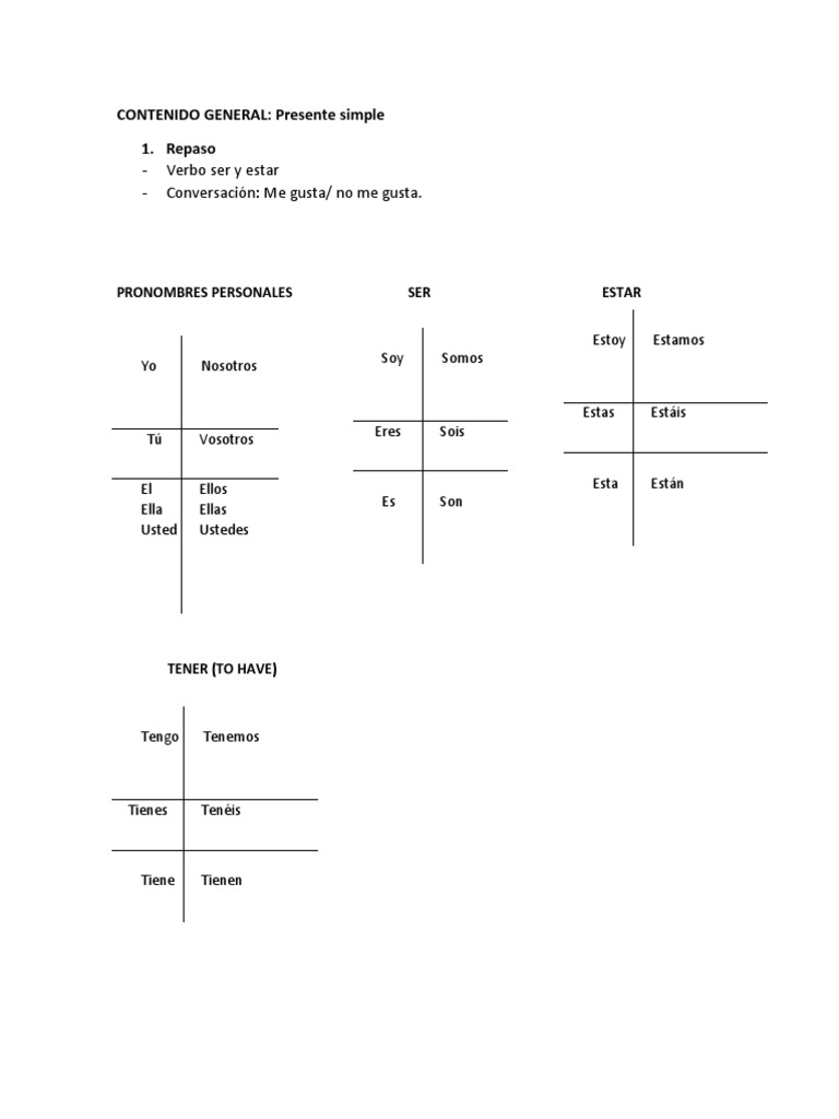 Clase de Prueba Nivel Inicial | PDF