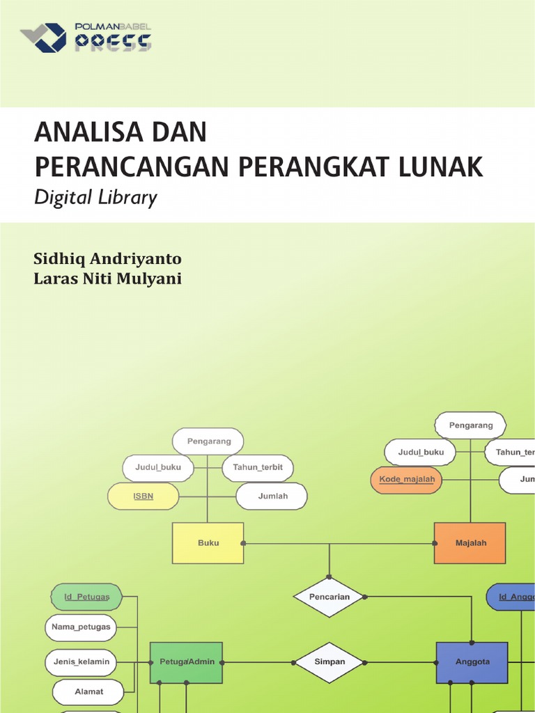 ANALISA DAN PERANCANGAN PERANGKAT LUNAK Digital Library | PDF