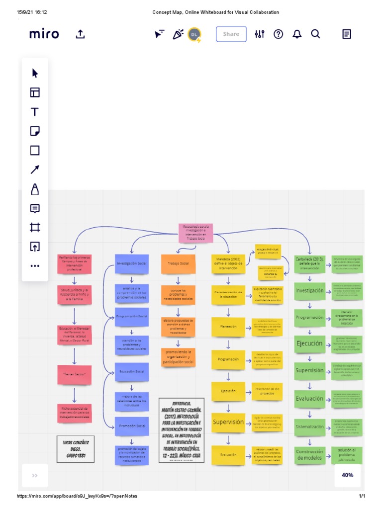 Tarea 6 | PDF | Technology & Engineering
