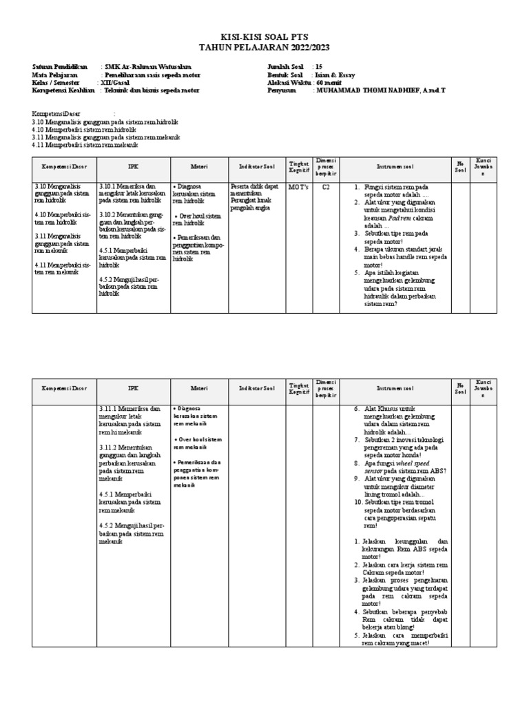 KISI - KISI PTS XII Sasis GASAL 2022-2023 | PDF