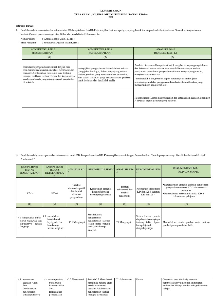 TUGAS 1 - Analisis SKL, KI, KD, PROTA Dan PROSEM - AHMAD SAEHU | PDF