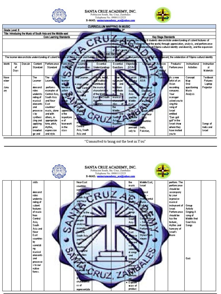 Grade 8 Music & Arts Curriculum | PDF | Learning | Curriculum