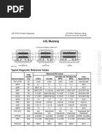 Electude Simulator Challenge - Level 1 | PDF | Chess Openings | Chess