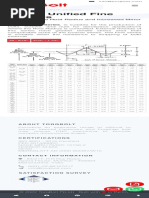 Technical Data: Thread Specification - ORFS (SAE J1453) | PDF | Joining ...