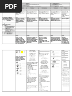 G7 Filipino Matatag Lesson Plan | PDF