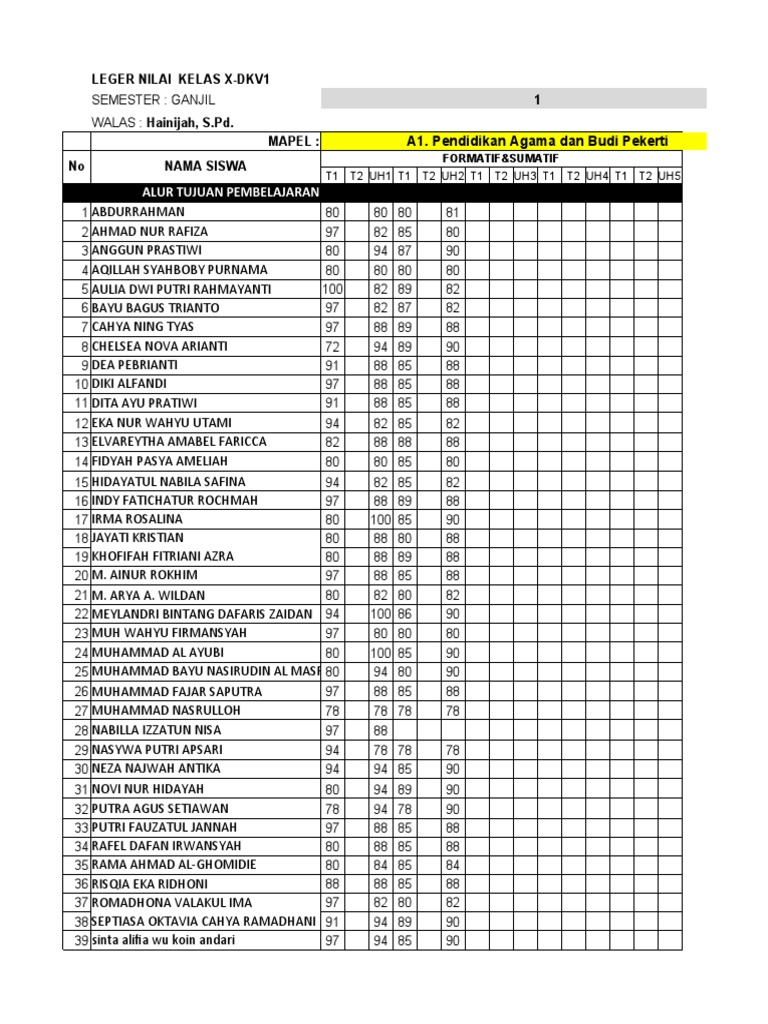 Leger Nilai Ganjil 22-23 | PDF