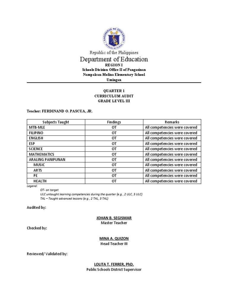 Curriculum Audit | PDF