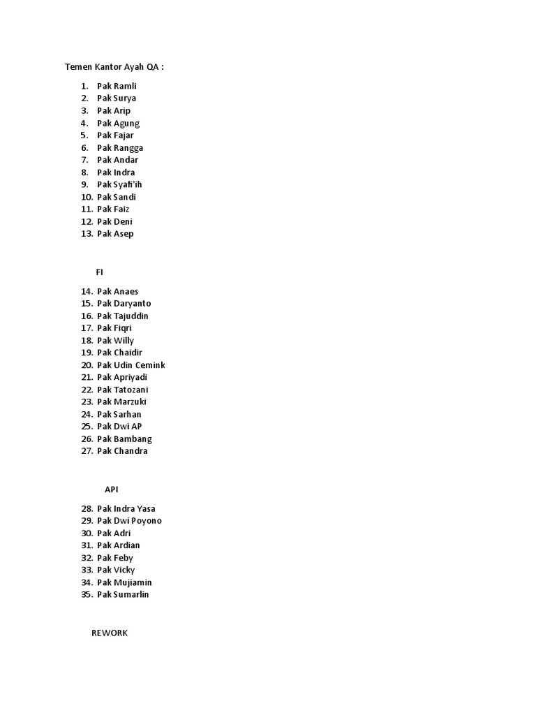 Nama Undangan - Hadwan | PDF