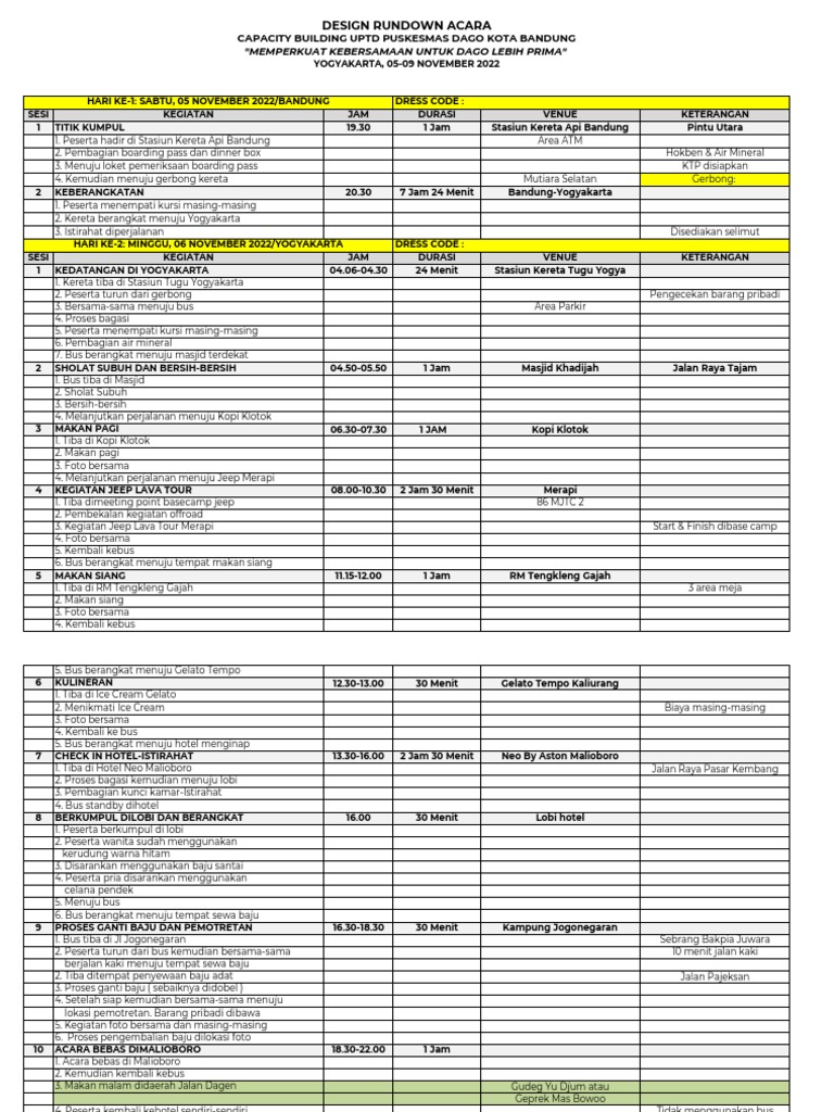 Design Rundown Acara | PDF