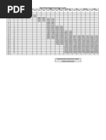 Pay Scale Chart 2022 | PDF
