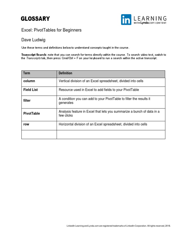Glossary Excel Pivot Tables For Beginners Pdf Computers Art