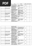 Panduan Penggunaan Web HALOSIS BPS | PDF | Komputer