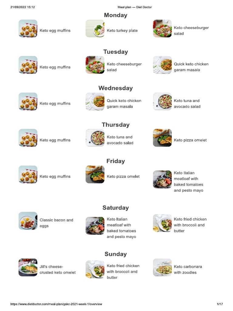 Menu Keto Semaine 1 | PDF