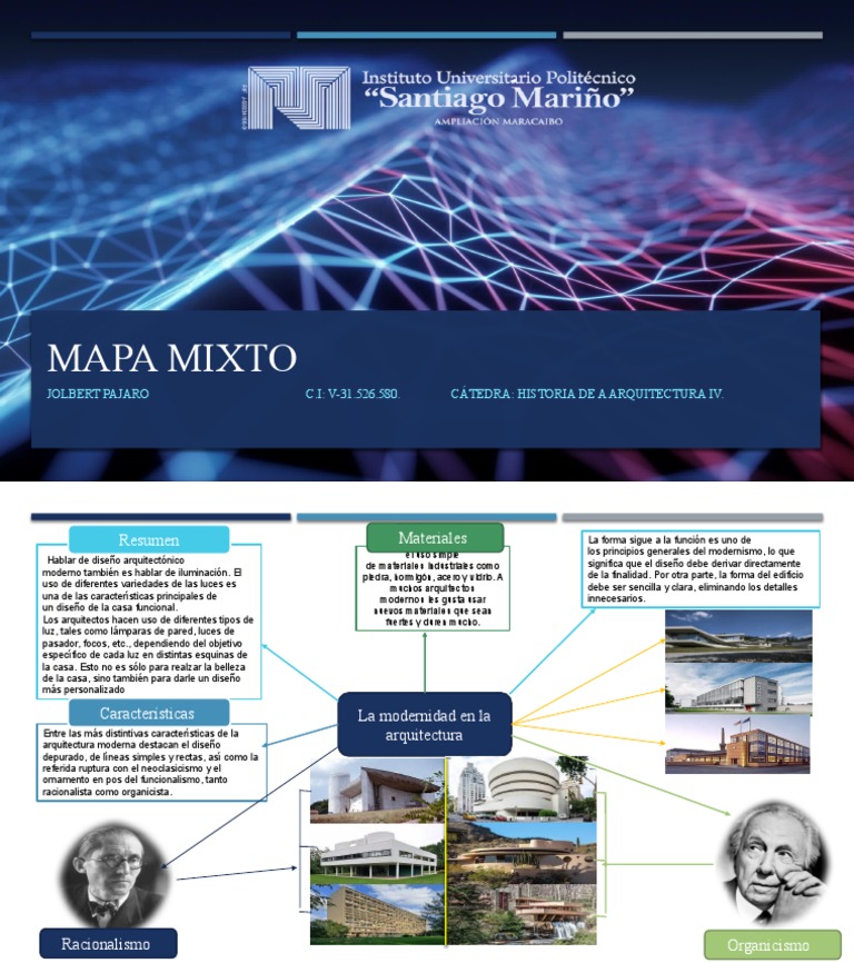 MAPA MIXTO-jolbert Pajaro | PDF