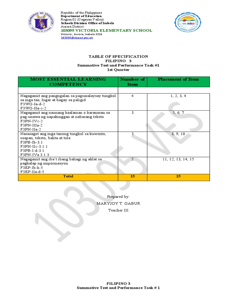 Q1 - ST and PT - FILIPINO - 1 | PDF