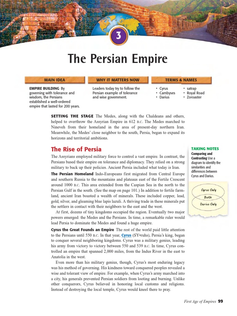 The Rise and Governance of the Mighty Persian Empire Under Cyrus the ...